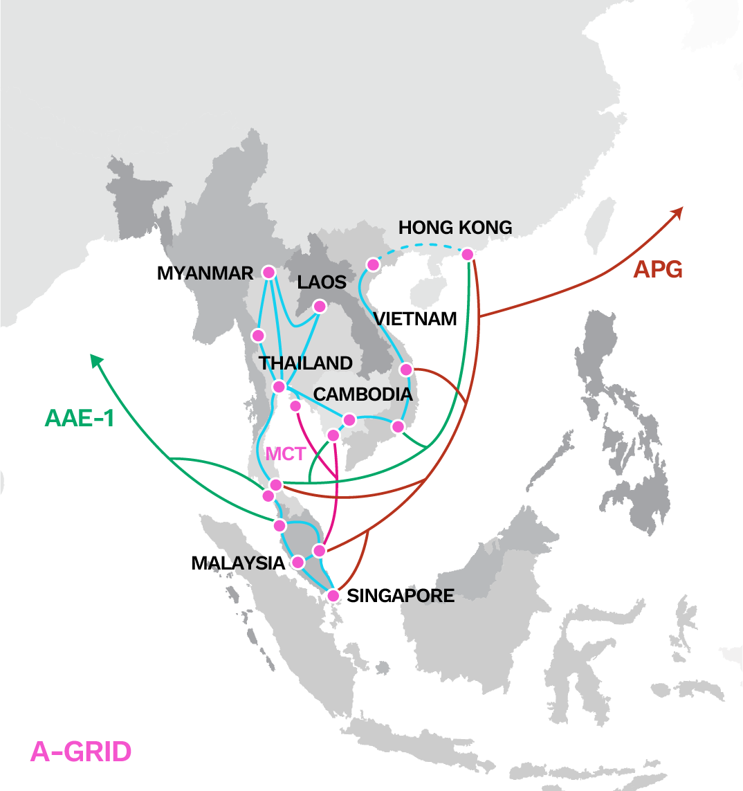 Expand businesses across Southeast Asia via Time's A-GRID
